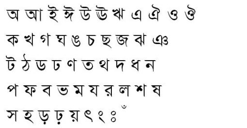 6 Most Popular Bangla Fonts 2020 - বাংলা ফন্ট ডাউনলোড - Creative Clan